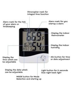Calibration Equipment – Metsar Technologies Pvt. Ltd.,